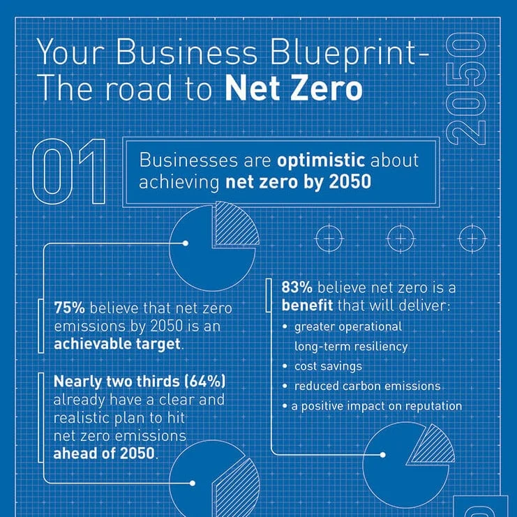 Crafting the Blueprint: How to Plan Your Marketing Strategy ...